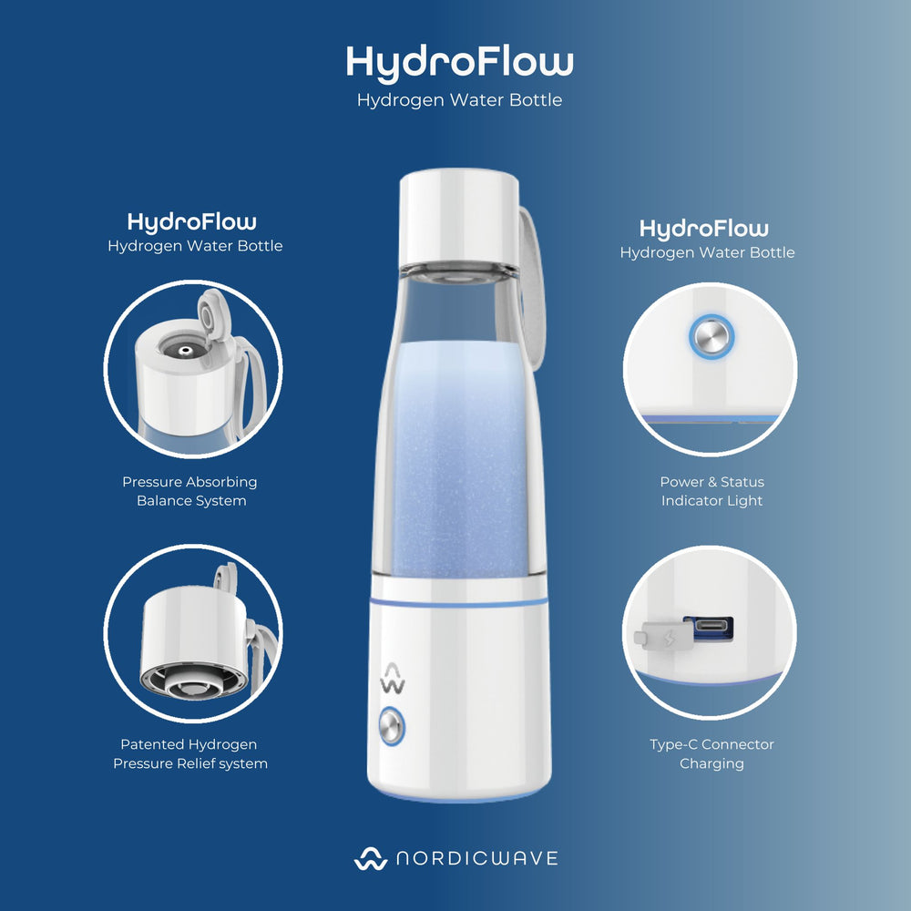 HydroFlow - Hydrogen Water Bottle | Nordic Wave Inc.